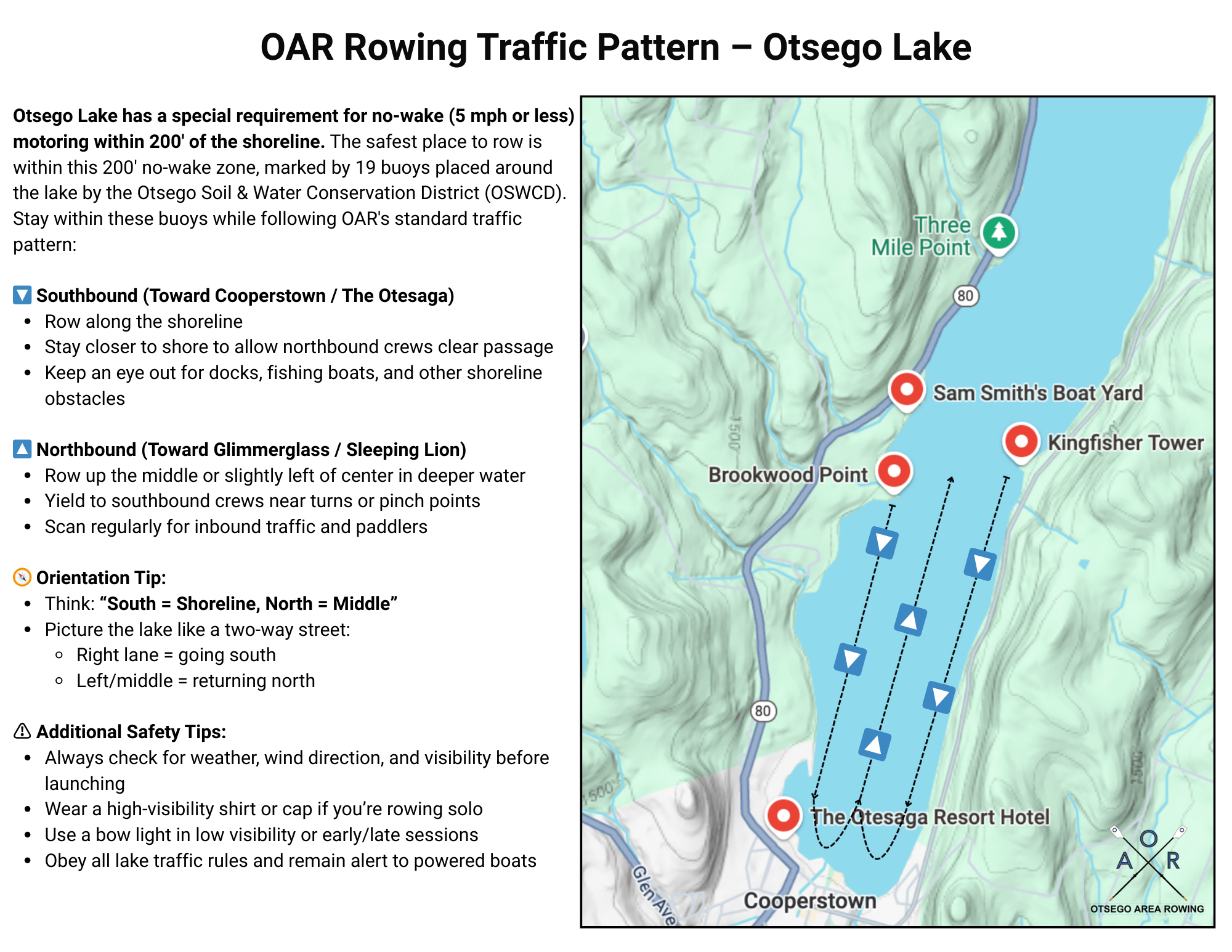 Boat Use Rules – Otsego Area Rowing